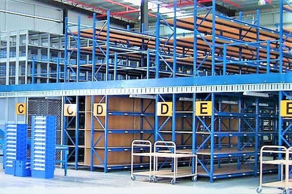 Multi-Tier shelving – keanstorage